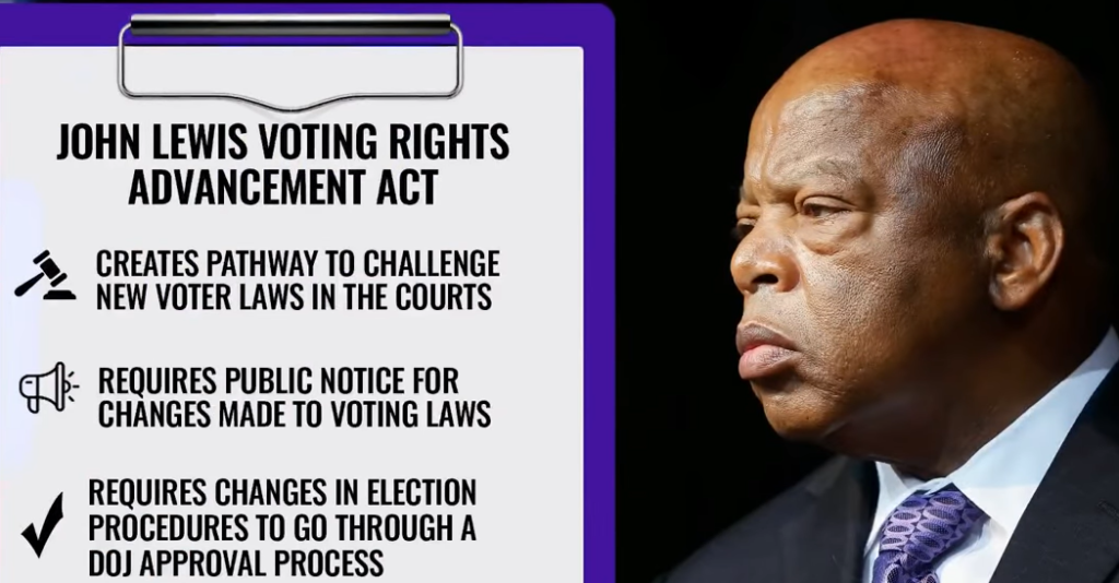 ACLU Applauds Reintroduction Of John R. Lewis Voting Rights Advancement ...