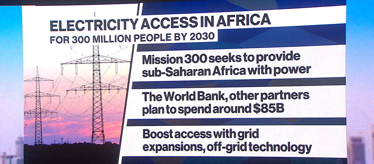 World Bank, African Development Bank, And Other Funders Pledge $50 ...